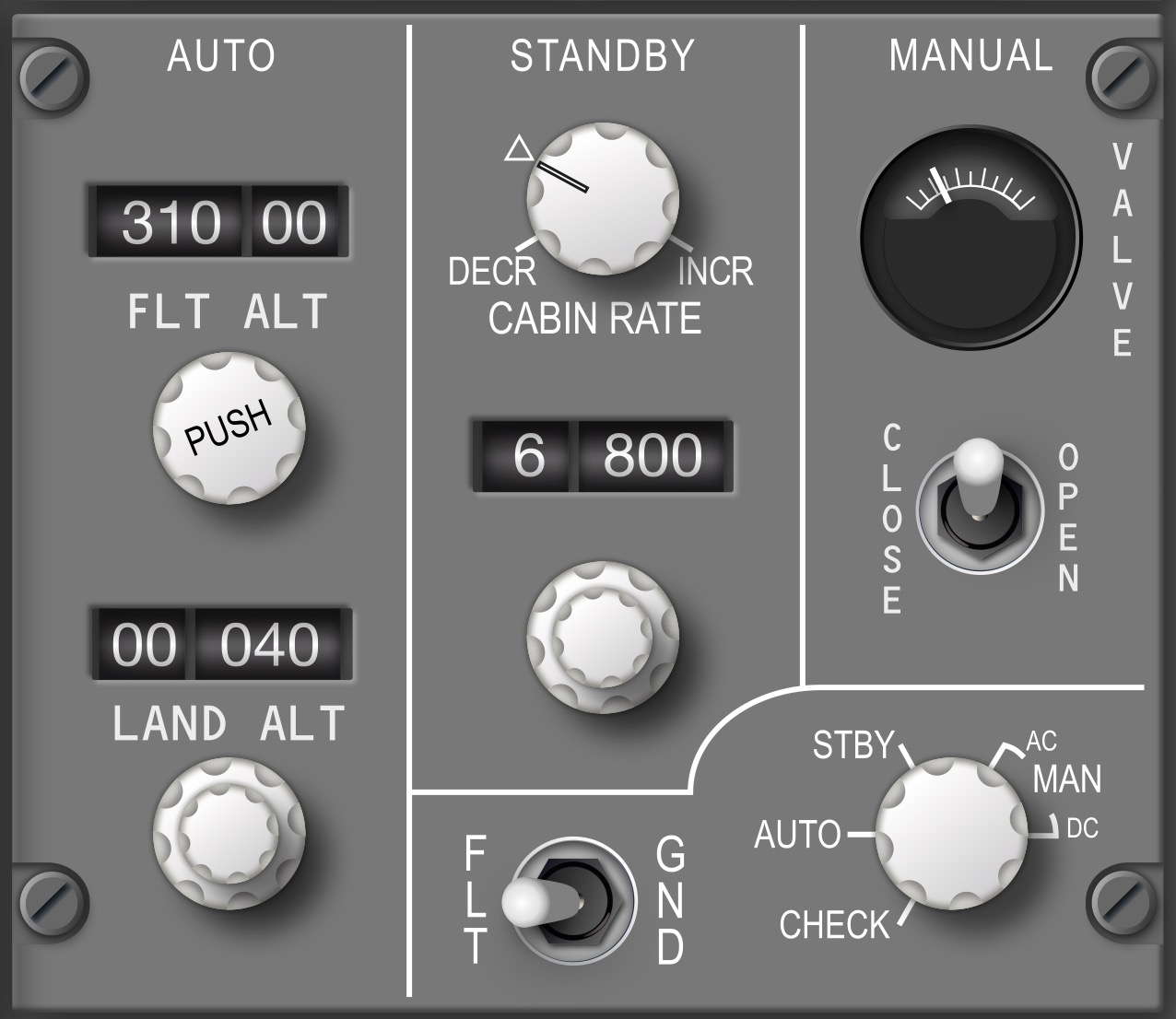 Boeing B737 Flight Deck Cockpit Training Posters by Flightvectors ...